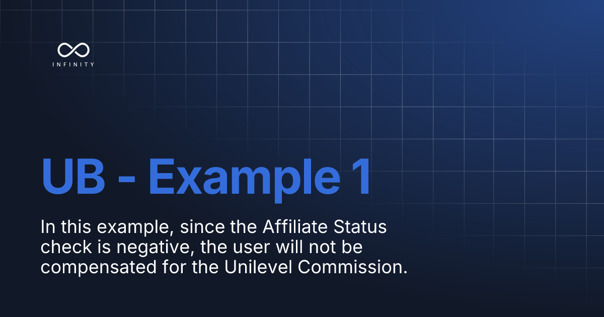 UB - Example 1 | Compensation Plan