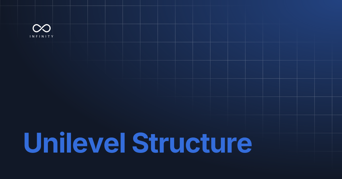 Unilevel Structure | Compensation Plan