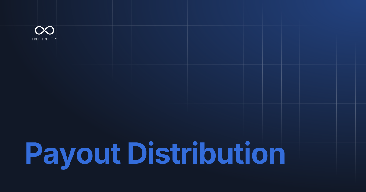 Payout Distribution | Compensation Plan